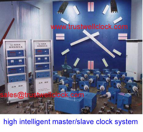 master and slave clocks system,GPS based master clock and slave clocks ...